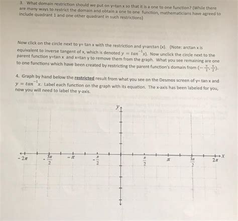 Solved 3 What Domain Restriction Should We Put On Ytanx So