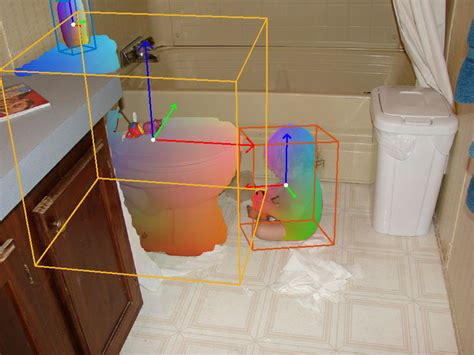 omninocs a unified nocs dataset and model for 3d lifting of 2d objects