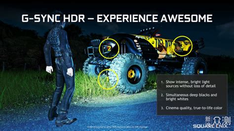 硬核系列 G Sync技术全解析 原创 新浪众测
