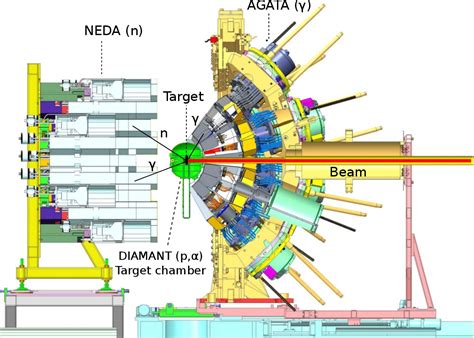 Figure 1 From Neutron Detection And γ Ray Suppression Using Artificial Neural Networks With The