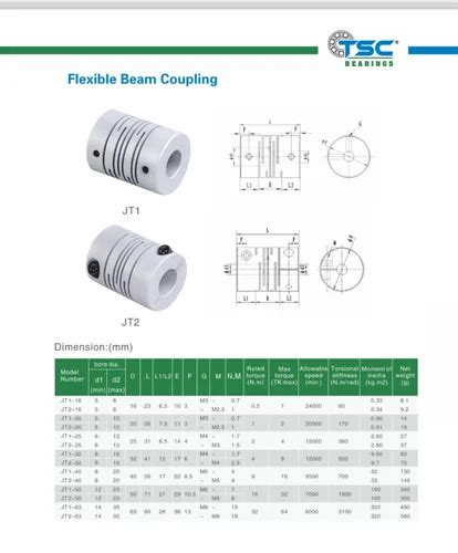 Aluminium Flexible Beam Coupling At Rs 225 Aluminium Flexible