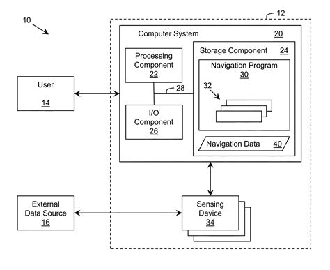 3d Pose Estimation Patented Technology Retrieval Search Results Eureka Patsnap