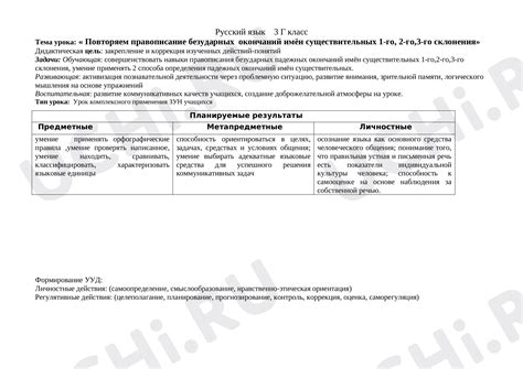 🟥 Заметки для презентации №7 по теме “Правописание безударных окончаний имён существительных