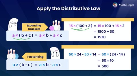 Distributive Property Definition Formula Examples