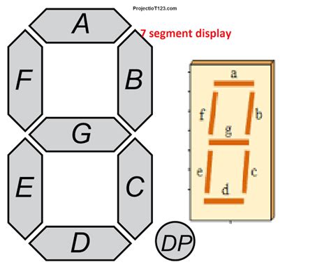 Interfacing The 8051 Microcontroller With 7 Segment Display Using