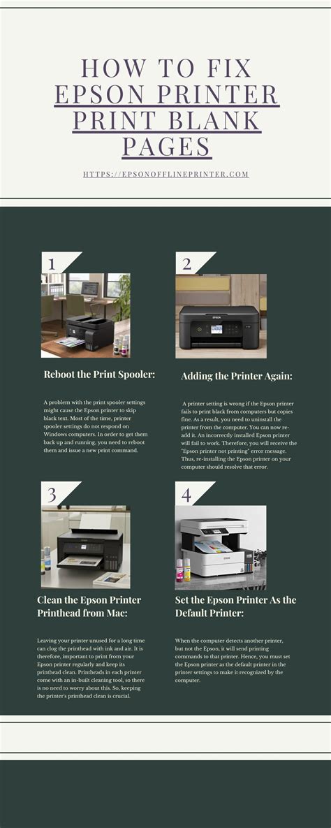 PPT How To Fix Epson Printer Print Blank Pages PowerPoint Presentation ID