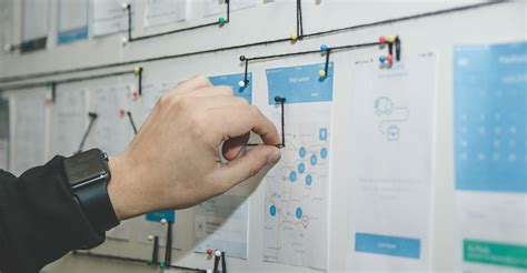 How To Write The Perfect Process Analysis Essay With A Sample Essay