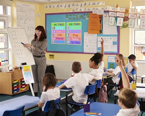 Classroom Greetings Poster For Preschool And Chile Ubuy