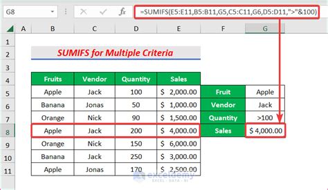 How To Use The SUMIFS Formula With Multiple Criteria In Excel Methods