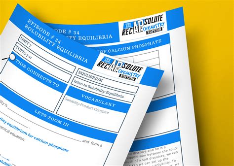 The Apsolute Recap Chemistry Edition E034 Solubility Equilibria — The Apsolute Recap
