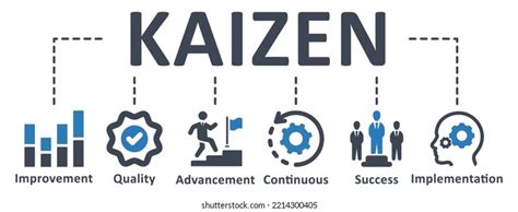 Kaizen