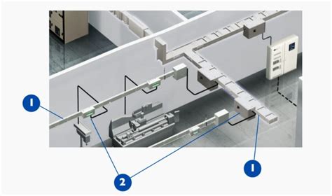 Safely Utilizing Busbar Trunking Expert Insights