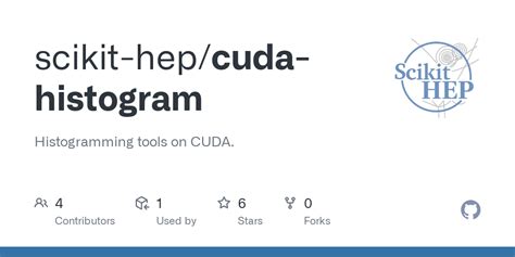 Github Scikit Hepcuda Histogram Histogramming Tools On Cuda
