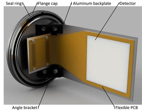 Silicon Strip Detector Download Scientific Diagram
