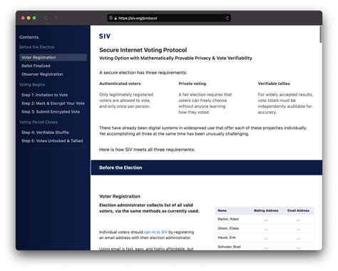 Detailed Steps Of A Siv Election · Siv