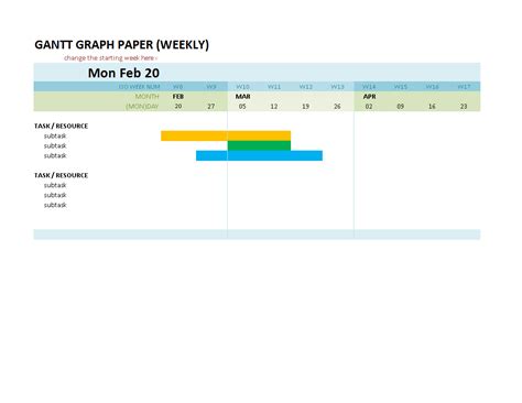 Gantt Chart MS Excel Template Templates At Allbusinesstemplates Com
