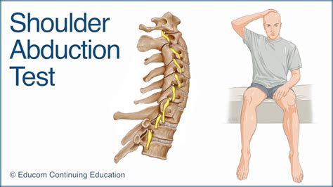 Shoulder Abduction Test A Chiropractic Online Ce™ Production Youtube