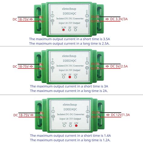 DDIS QC V W DC V V V To V V V DIN Rail Isolated Power Supply Module DC DC Buck