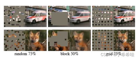 【论文精读】mae：masked Autoencoders Are Scalable Vision Learners 带掩码的自动编码器是可扩展的视觉学习器掩码自动编码器 Csdn博客