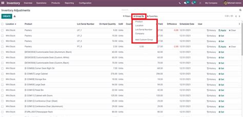Inventory Adjustment In Odoo 15 Odoo 15 Blogs