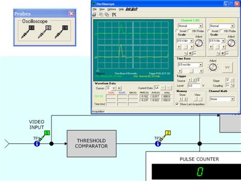 Labvolt Series By Festo Didactic Radar Processor Display Add On To