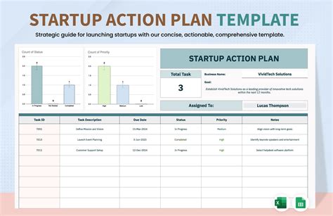 Startup Excel Business Plan Template