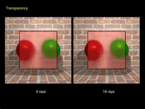 Ppt Distributed Ray Tracing Powerpoint Presentation Free Download Id3286901