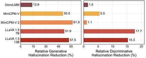 Readme Md · Openbmb Rlaif V Dataset At Main