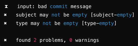 Thư viện Husky là gì Đảm bảo chất lượng Code với Git Hooks và Husky Lab Blog