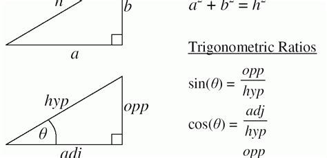 Sine Theorem For A Triangle Formula And Tasks Healthy Food Near Me