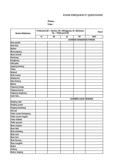 Form Ffq Semi Kuantitatif Pdf