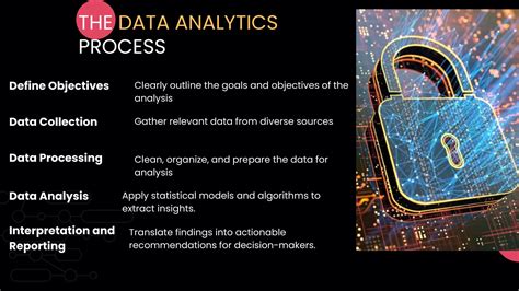 What Is Data Analytics Services Chainpulse Pptx
