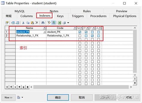 PowerDesigner 根据概念模型 逻辑模型生成物理模型一对多 知乎