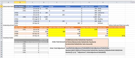 Excel Help On Combination Of Index Match And Sumifs Stack Overflow