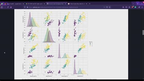 Tsf Grip Internship Datascience Gripfeb21 Machinelearning