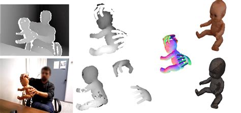 Method Overview Left Input Depth And Color Frames Middle Object