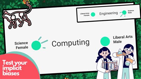 Girls Provide Unique Insights Into Science Arludo Digital Science Programs Primary And