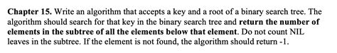 Solved Chapter 15 Write An Algorithm That Accepts A Key And