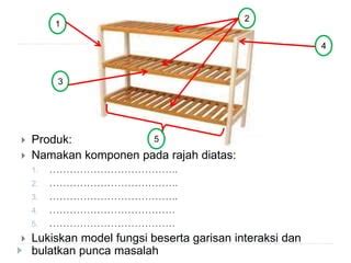 Latihan Model Fungsi PPTX