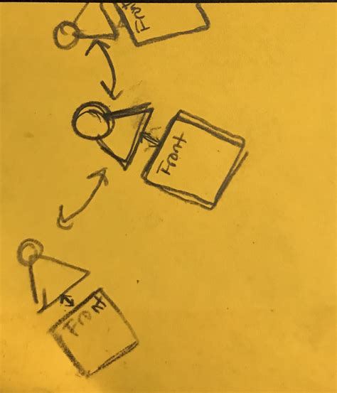 C Unity How To Make Object Always Face Moving Camera Stack Overflow