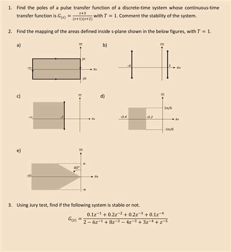 Solved Find The Poles Of A Pulse Transfer Function Of A Chegg Com