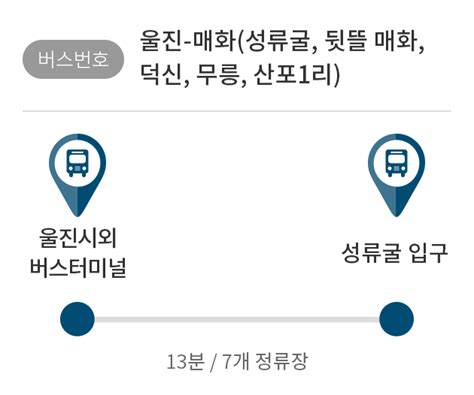 경북 동해안 지질공원
