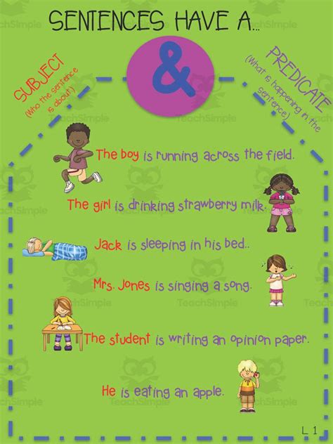 Subject And Predicate Anchor Chart Subject And Predicate Anchor Charts Interactive Notebooks