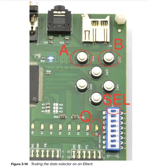 A Data Selector Example Programming Fpgas Getting Started With