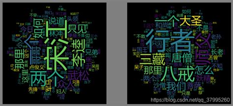 python demo 05 四大名著词云 四大名著代码词云 csdn博客