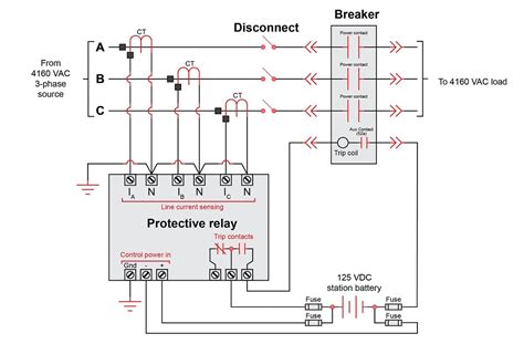 Introduction To Protective Relaying Electric Power Measurement And Control Systems Textbook
