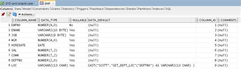 Oracle Database 11g Virtual Columns