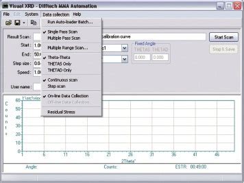 XRD Software InstruMar