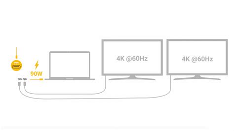 Sonnet Displaylink Usb C To Dual 4k 60hz Hdmi Adapter Released Cined