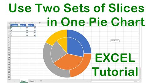 Create Two Sets Of Slices In One Pie Chart In Excel Brainbell